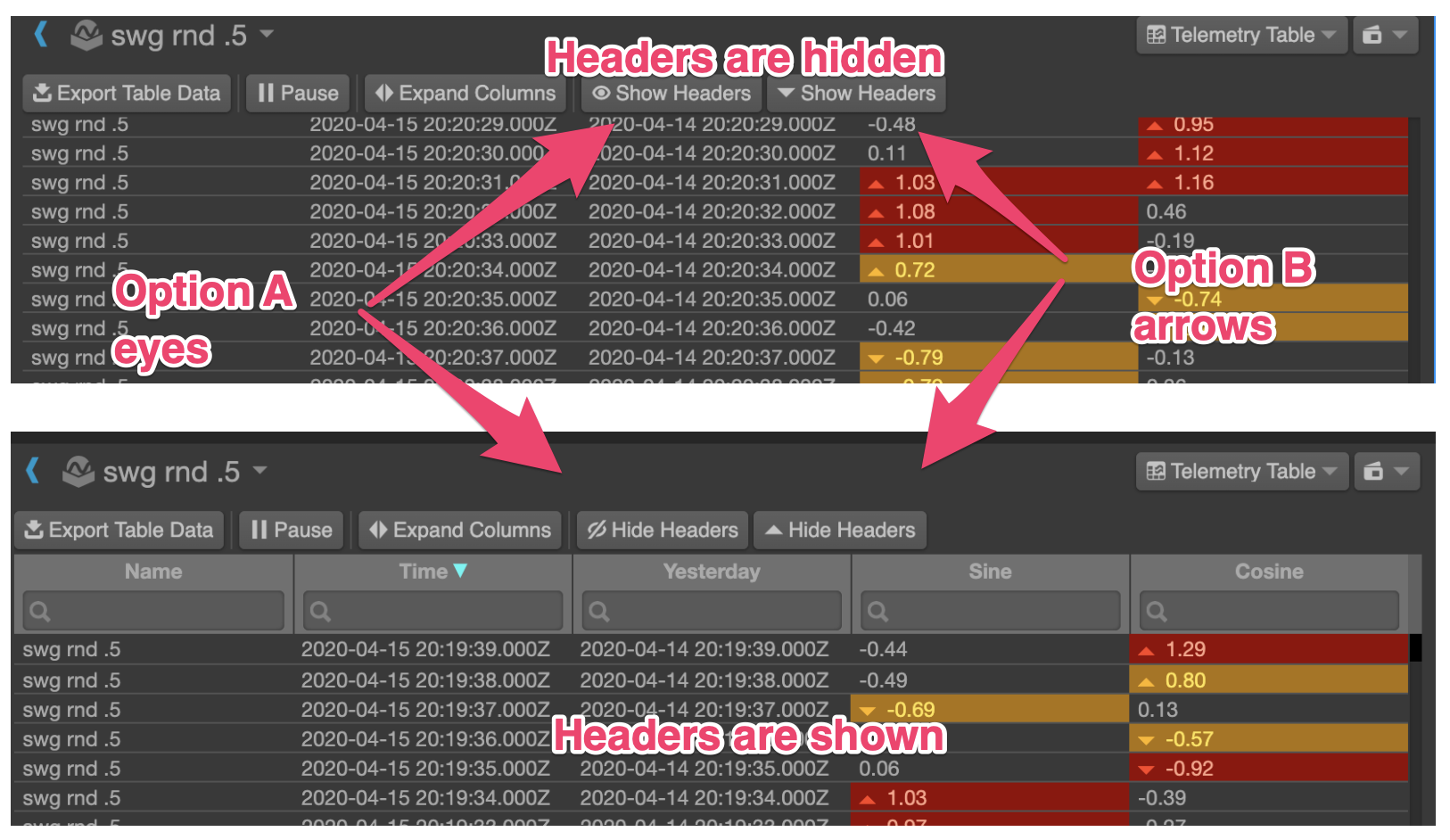 [Telemetry Table] Tables should allow option to show/hide headers · Issue #2939 · nasa/openmct ...