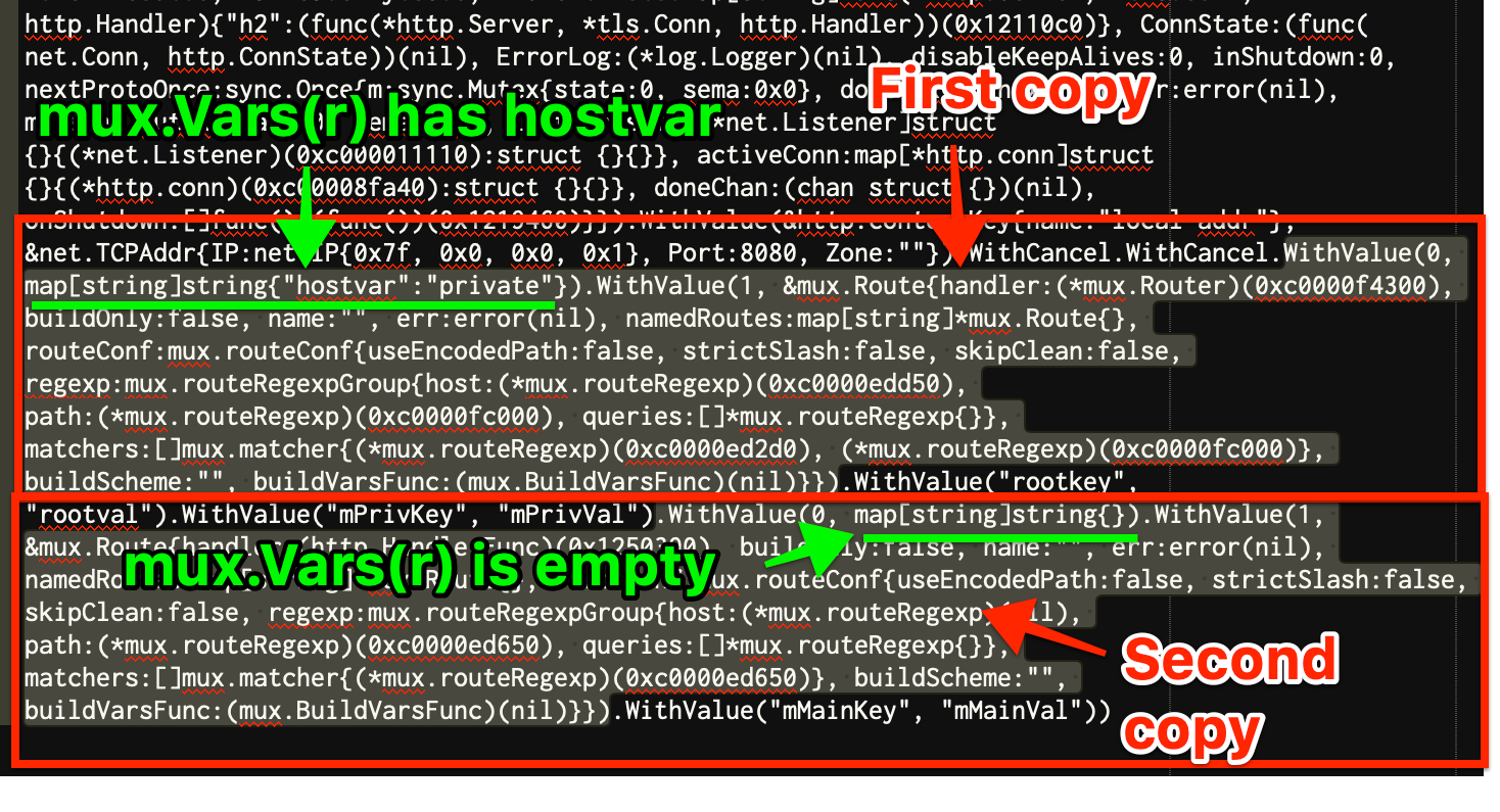 chaining subrouters in a DAG · Issue #433 · gorilla/mux · GitHub