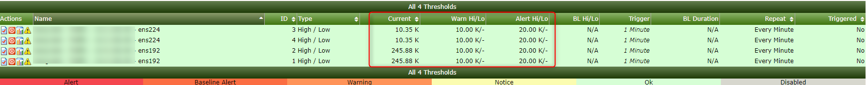 Thold not receiving alerts · Issue #230 · Cacti/plugin_thold · GitHub