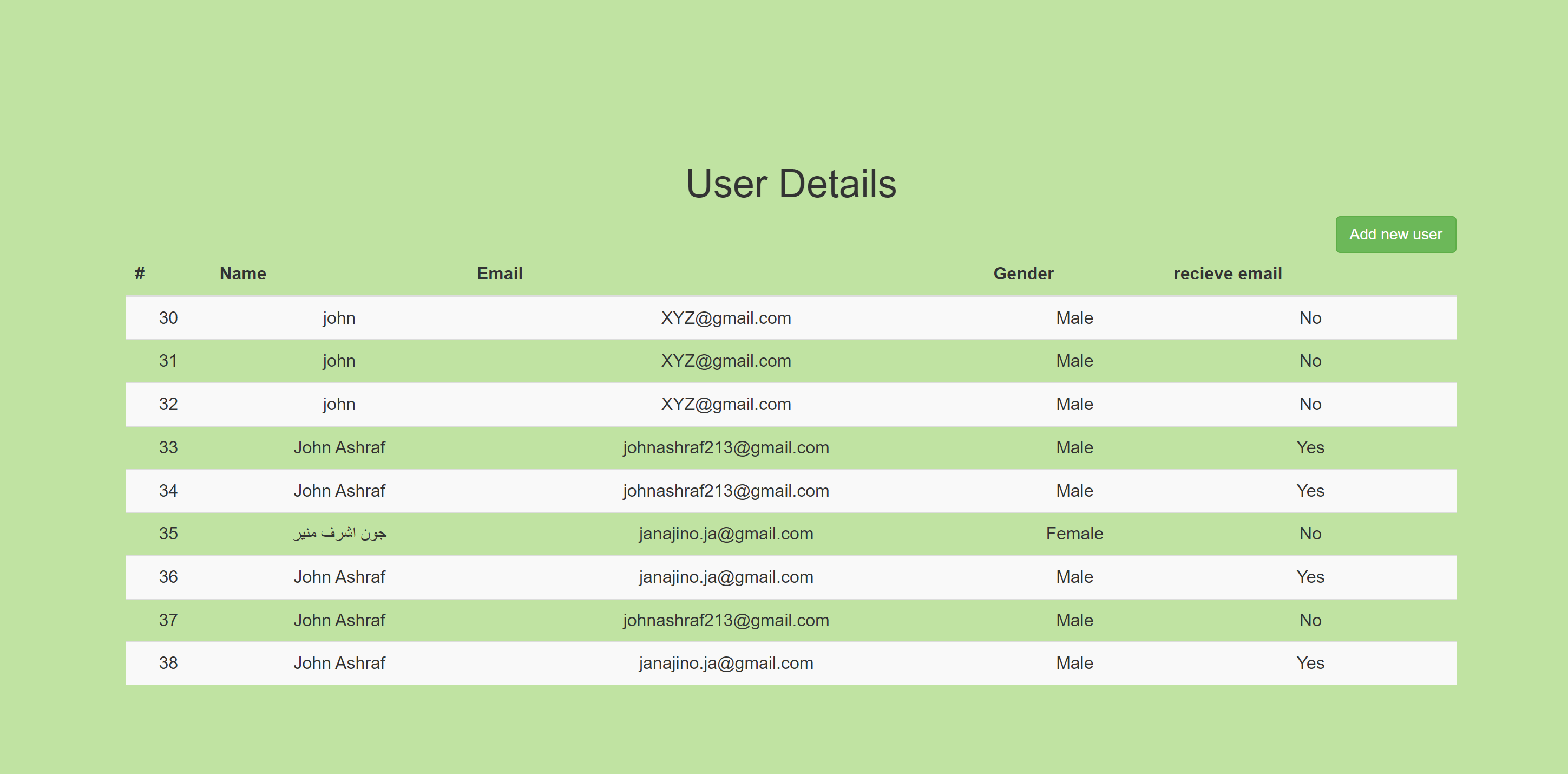 Github Johnashraf Form Php
