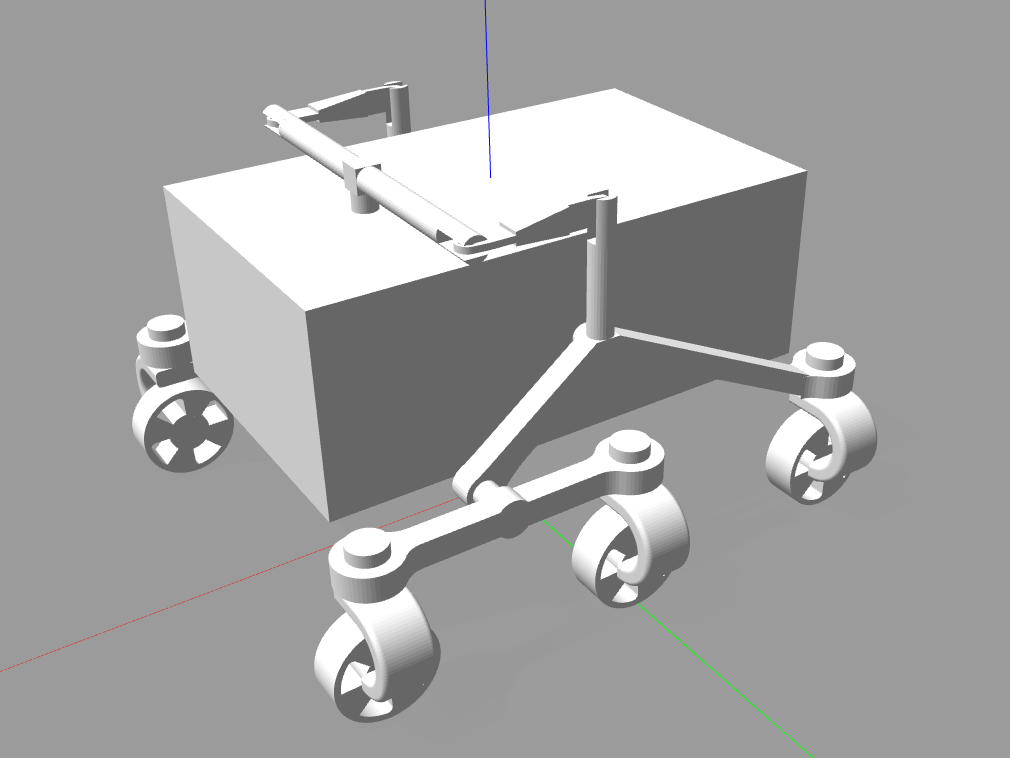 GitHub - chetanborse1999/Rover-Sim: Simulation of an exploration Rover in GazeboSim.