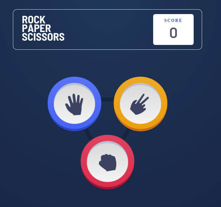 GitHub - Monkey-Andy/Portfolio