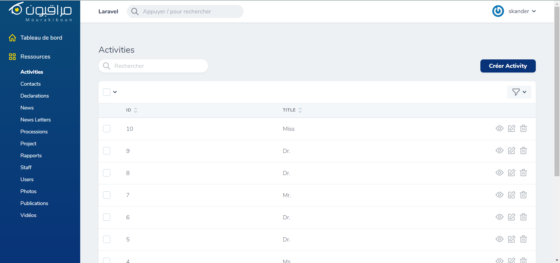 GitHub - skanderHarrabi/mourakiboun