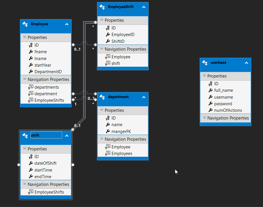 GitHub - oxedom/TimsFactory