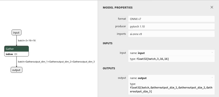 Output shape of ONNX exported "index_select" function is wrong on pytorch 1.10.0 · Issue #68003 ...