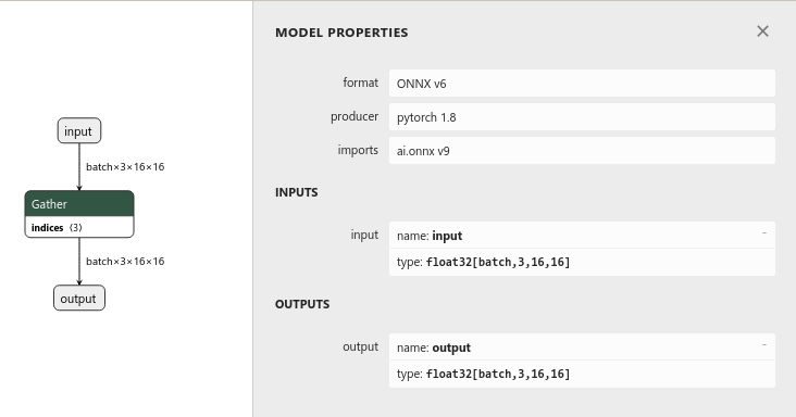 Output shape of ONNX exported "index_select" function is wrong on pytorch 1.10.0 · Issue #68003 ...
