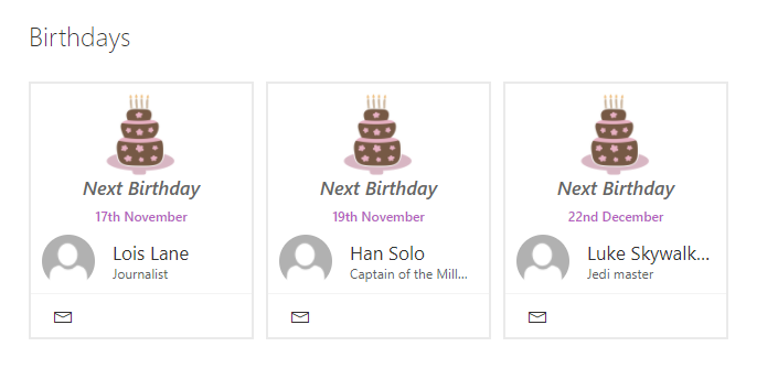 React Birthdays Samples Doesnt Display Birthdays · Issue 1599 · Pnpsp Dev Fx Webparts · Github 