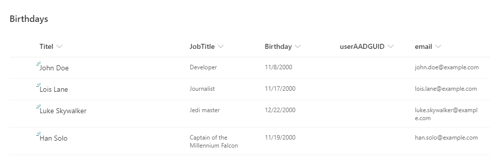 react-birthdays samples doesn't display Birthdays · Issue #1599 · pnp/sp-dev-fx-webparts · GitHub