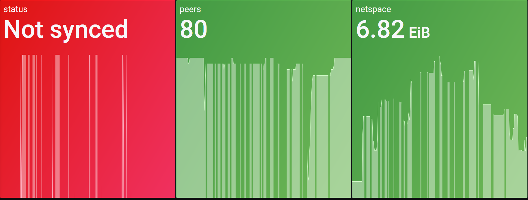 [BUG] concurrent.futures._base.CancelledError causing sync issues (not synced) · Issue #5513 ...
