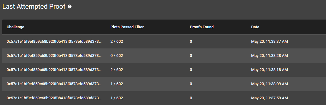 [BUG] concurrent.futures._base.CancelledError causing sync issues (not synced) · Issue #5513 ...