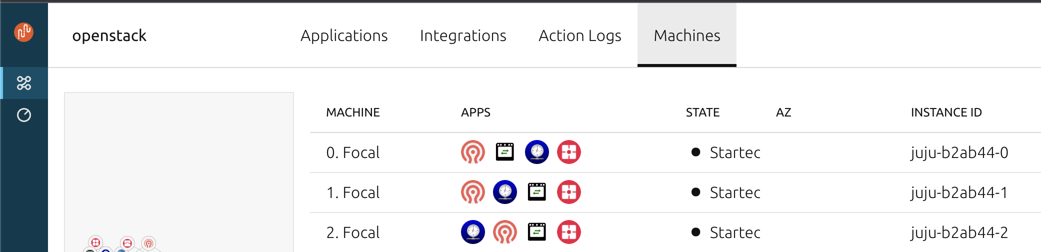 Status column does not truncate · Issue #530 · canonical/juju-dashboard · GitHub