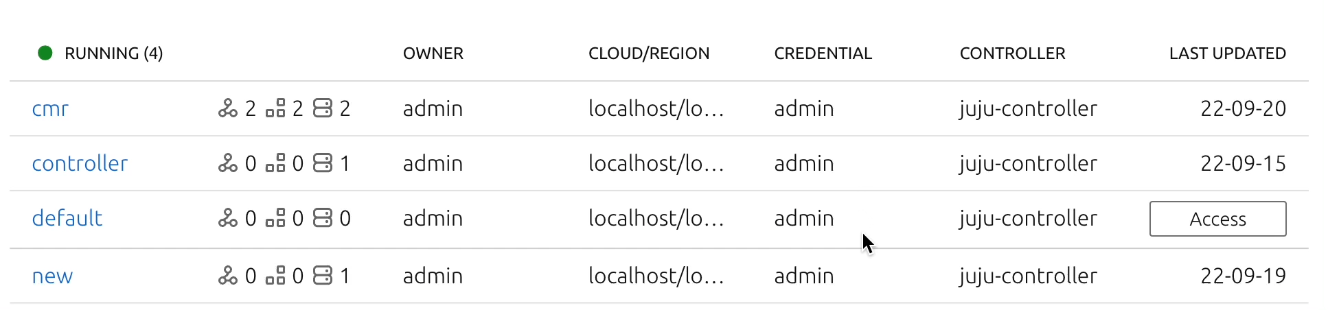Hovering model rows is jumpy · Issue #1244 · canonical/juju-dashboard · GitHub