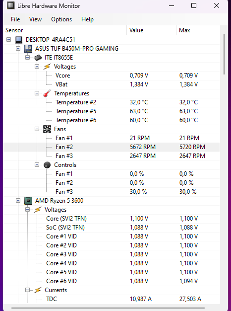 ASUS TUF B450M-PRO GAMING(ITE IT8655E) Incoretc RPM Fans · Issue #960 · LibreHardwareMonitor ...