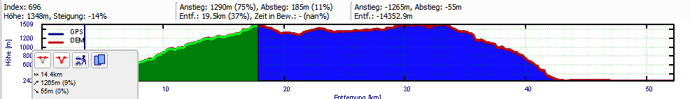 Backward range selection causing small issues · Issue #183 · Maproom/qmapshack · GitHub
