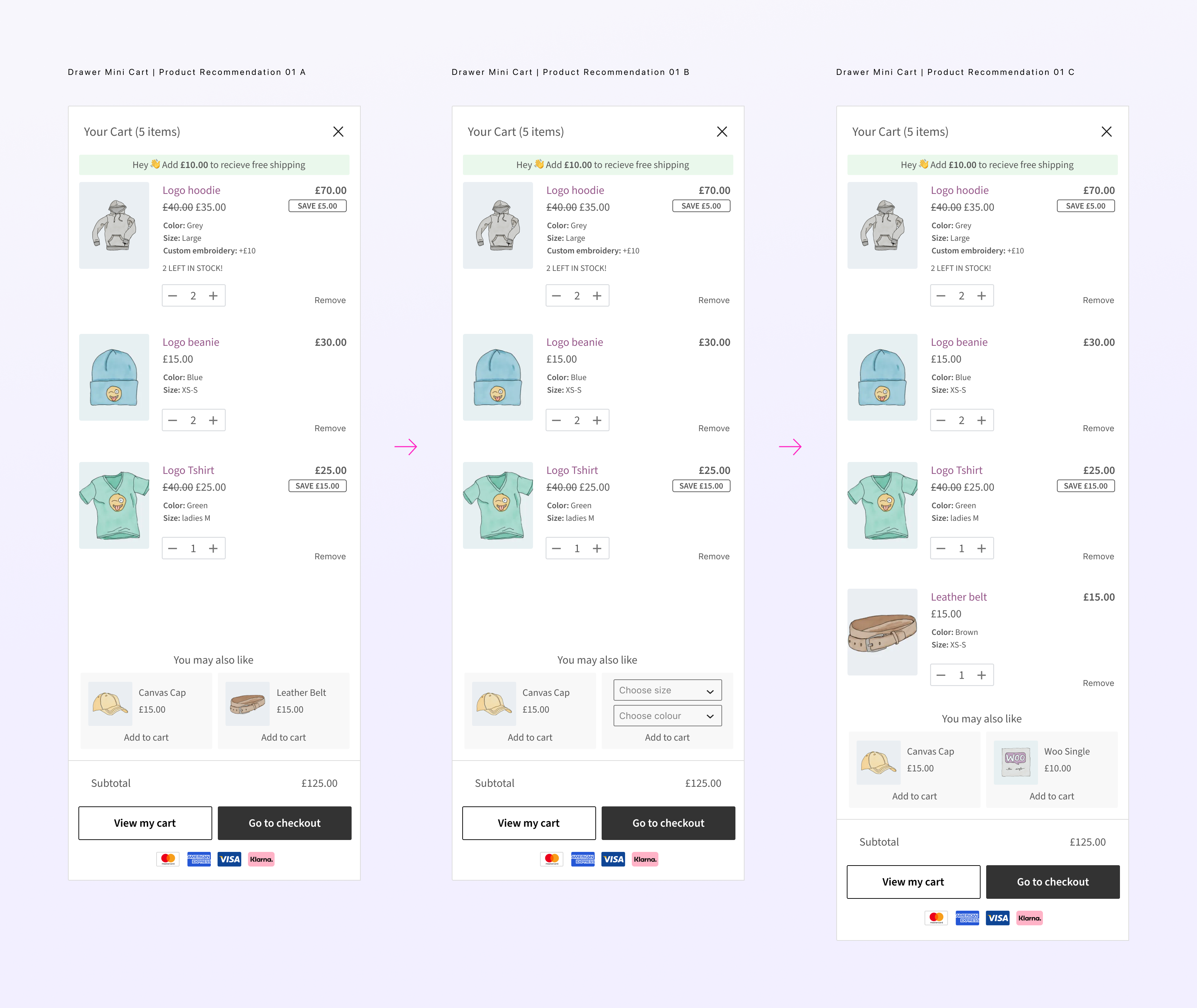 Mini Cart Block Allow Extensions To Insert Blocks In Certain Areas · Issue 4856 · Woocommerce