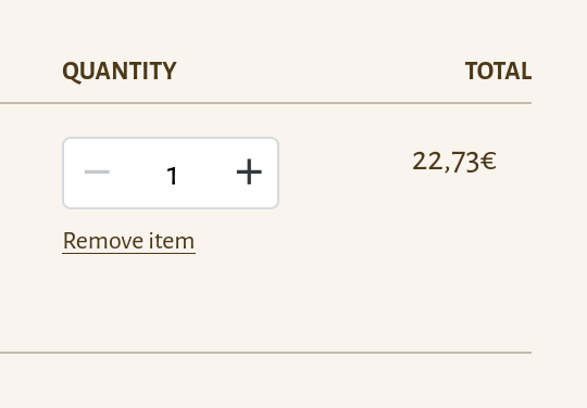 Cart Table Product Price Is Not Aligned With Column Title · Issue 2744 · Woocommerce 