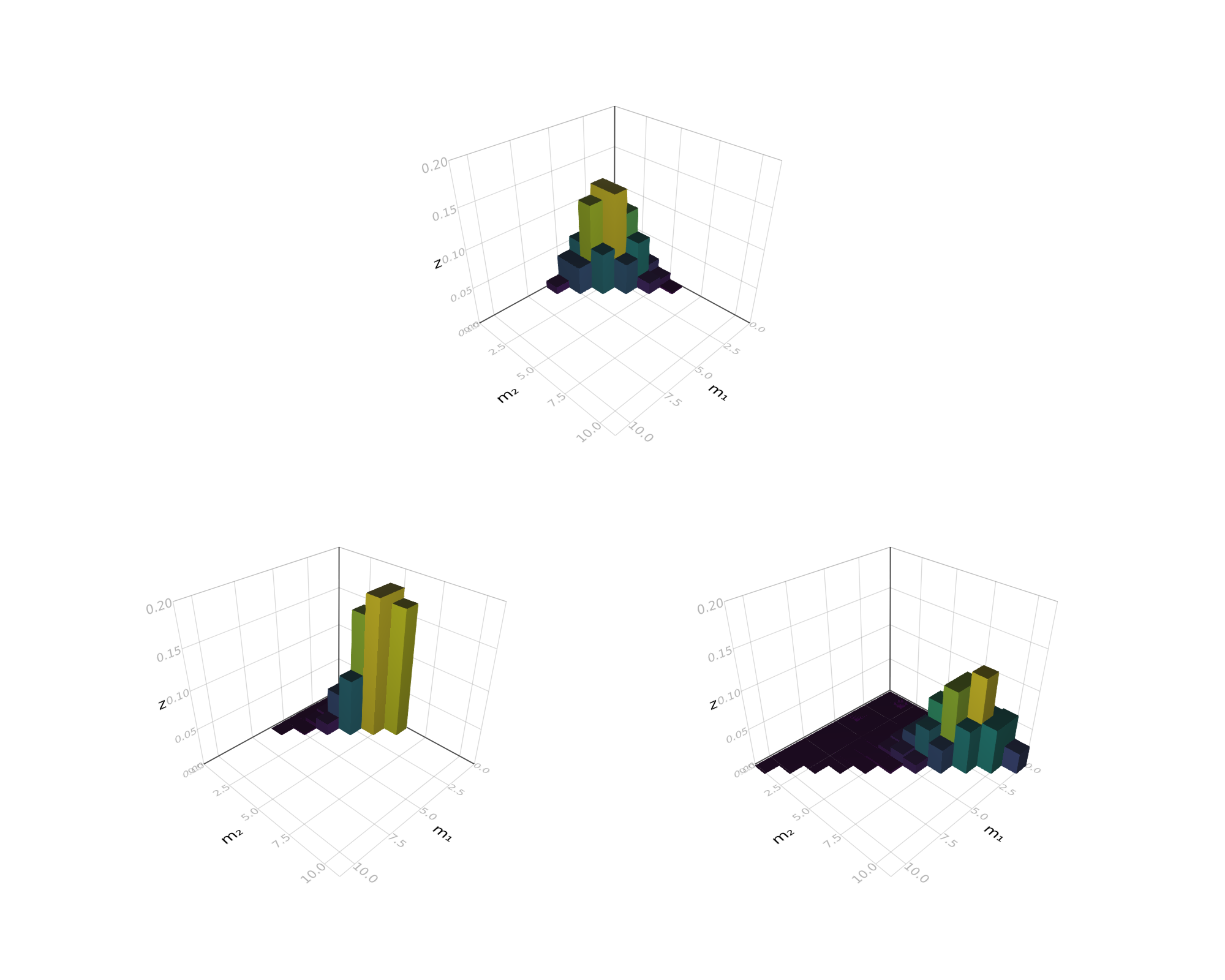 dummy for embedding images in README · Issue #1 · triwave33/julia_bayes_ml_suyama · GitHub