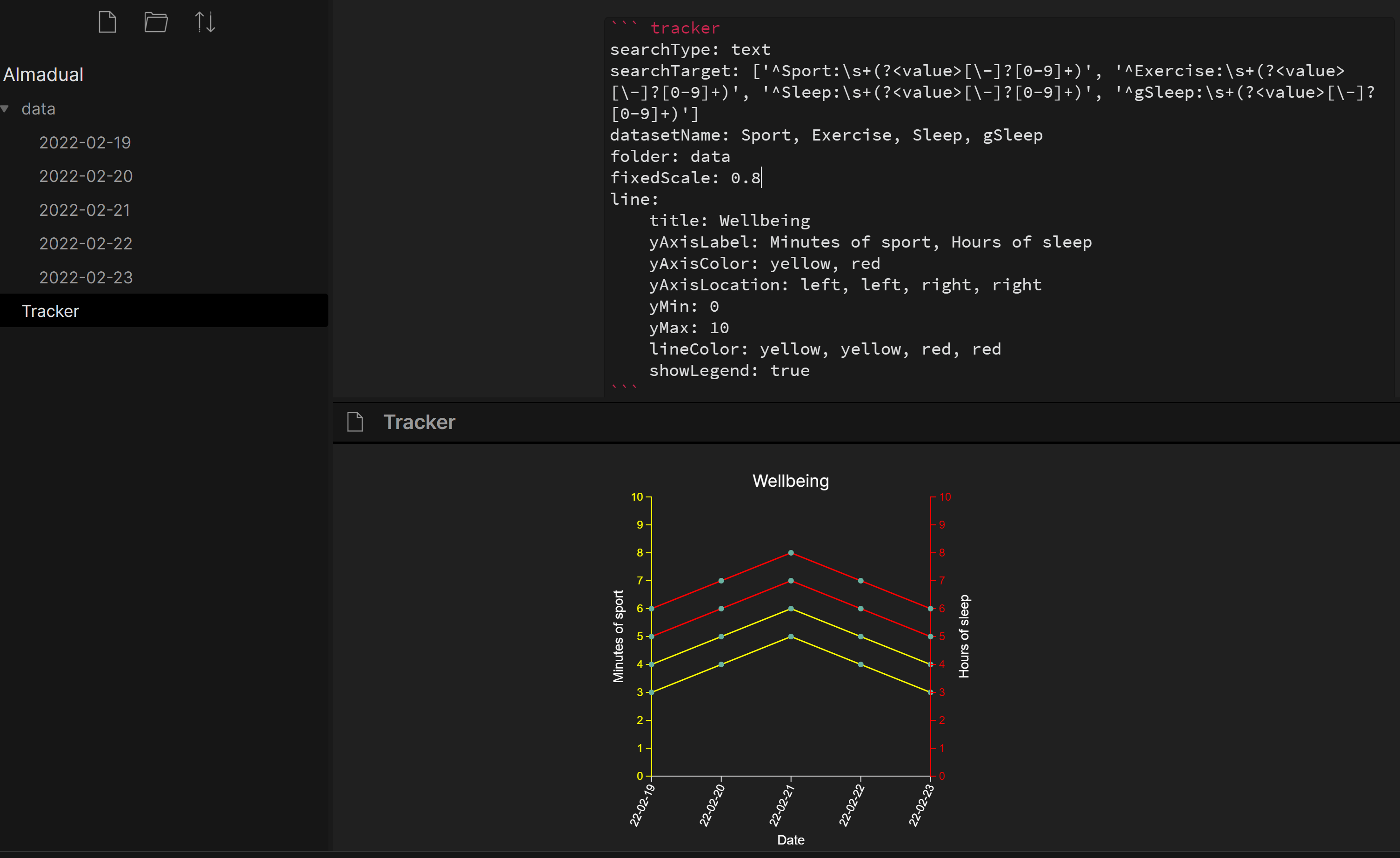 Line color always black. · Issue #101 · pyrochlore/obsidian-tracker · GitHub