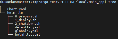 Different behavior when using local file paths relative to helmfile.yaml in chart · Issue #709 ...