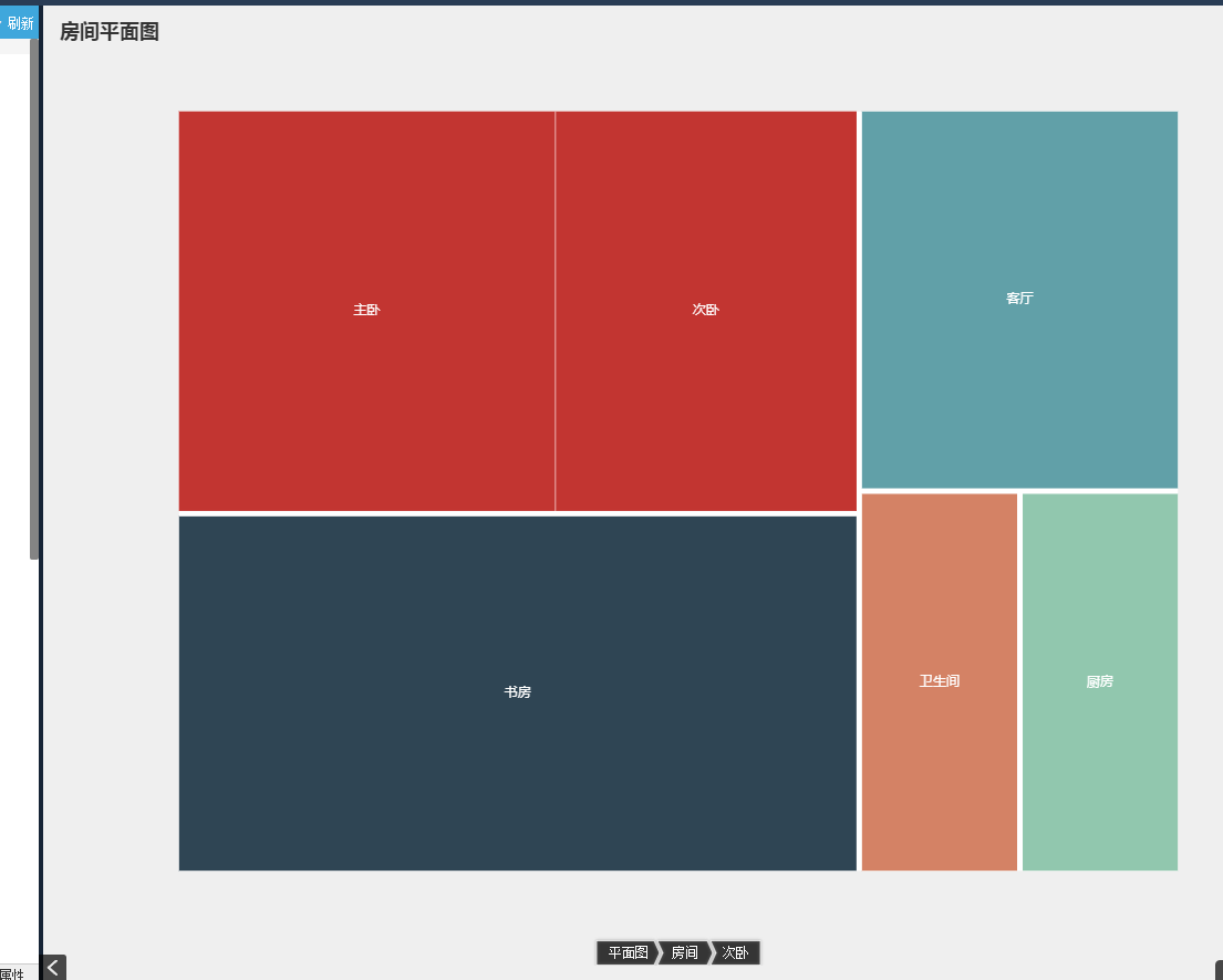 treemap resize · Issue #9691 · apache/echarts · GitHub