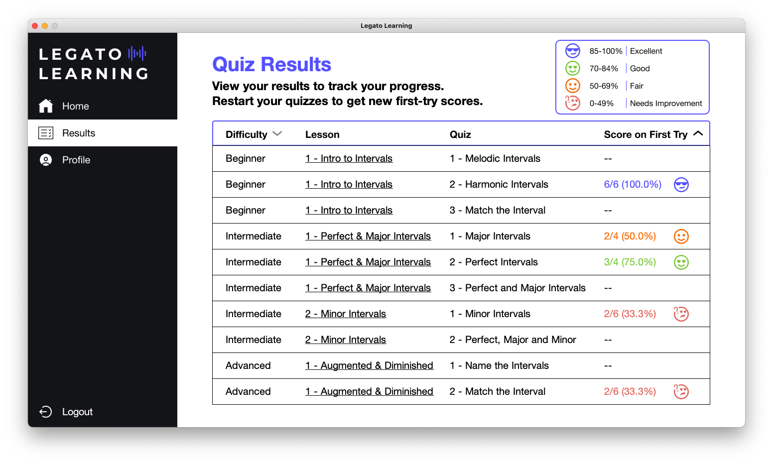 GitHub - JacobPamintuan/Legato-Learning: Where music is always the answer (...literally). Legato ...