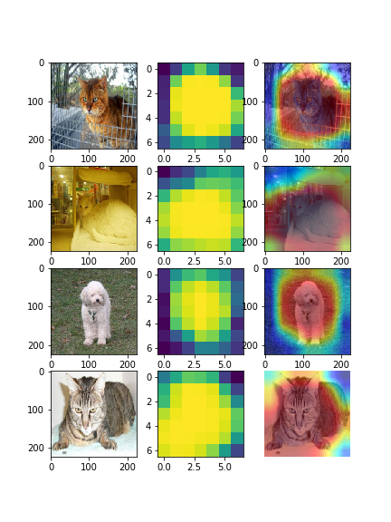 GitHub - JinSakuma/Attention