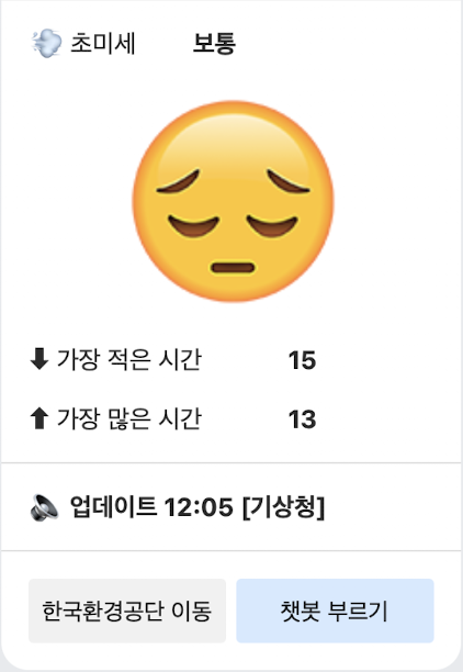 GitHub - soma-chatbot/soma-chatbot-git: Software maestro mini-project :: chatbot team 30