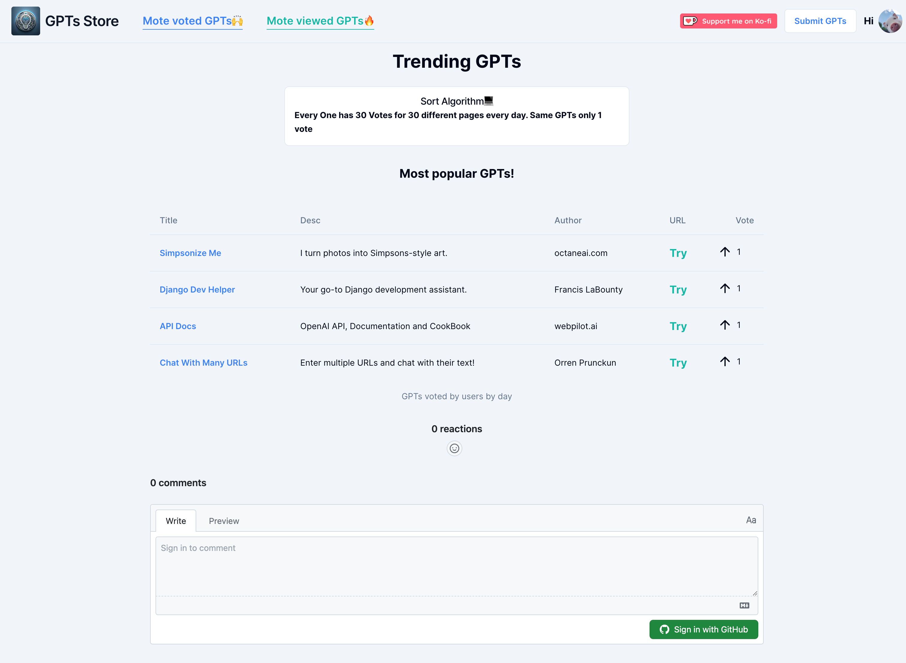 【工具自荐】GPTs-store GPTs仓库, 收录9900+ GPTs ，分享和找到热门的GPTs · Issue #3637 · ruanyf/weekly · GitHub