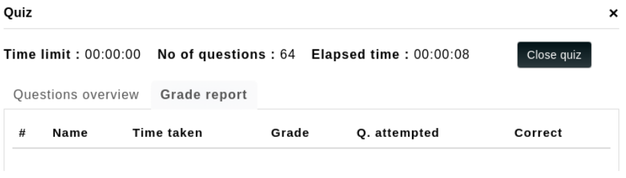 Quiz: After refresh the question overview tab displayed. · Issue #1006 · congrea/virtualclass ...