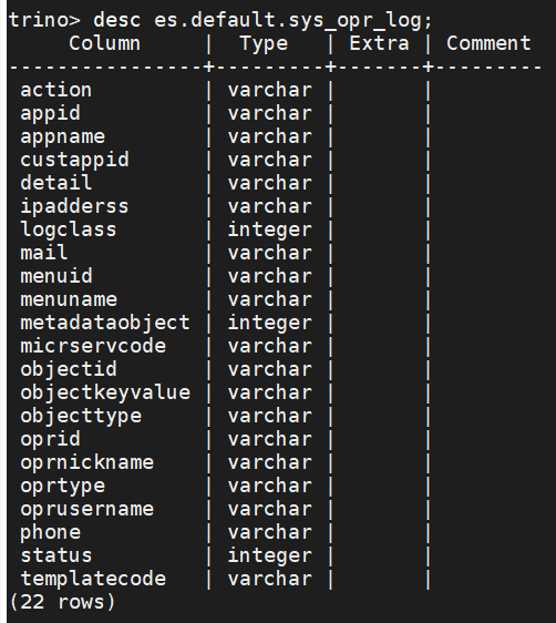 Elasticsearch Time type field is missing · Issue #8608 · trinodb/trino · GitHub