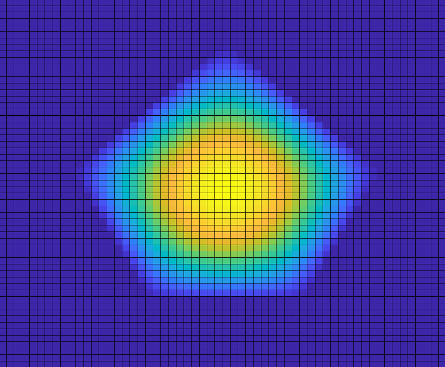 GitHub - mzelling/poisson2d: Finite element (FEM) solver for Poisson's equation on arbitrary ...
