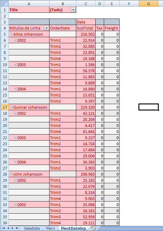 Problems With Conditionalformatting On Pivot Table · Issue 141 · Jankallman Epplus · Github
