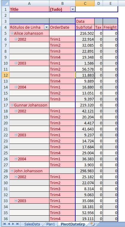 Problems with ConditionalFormatting on Pivot Table · Issue #141 ...