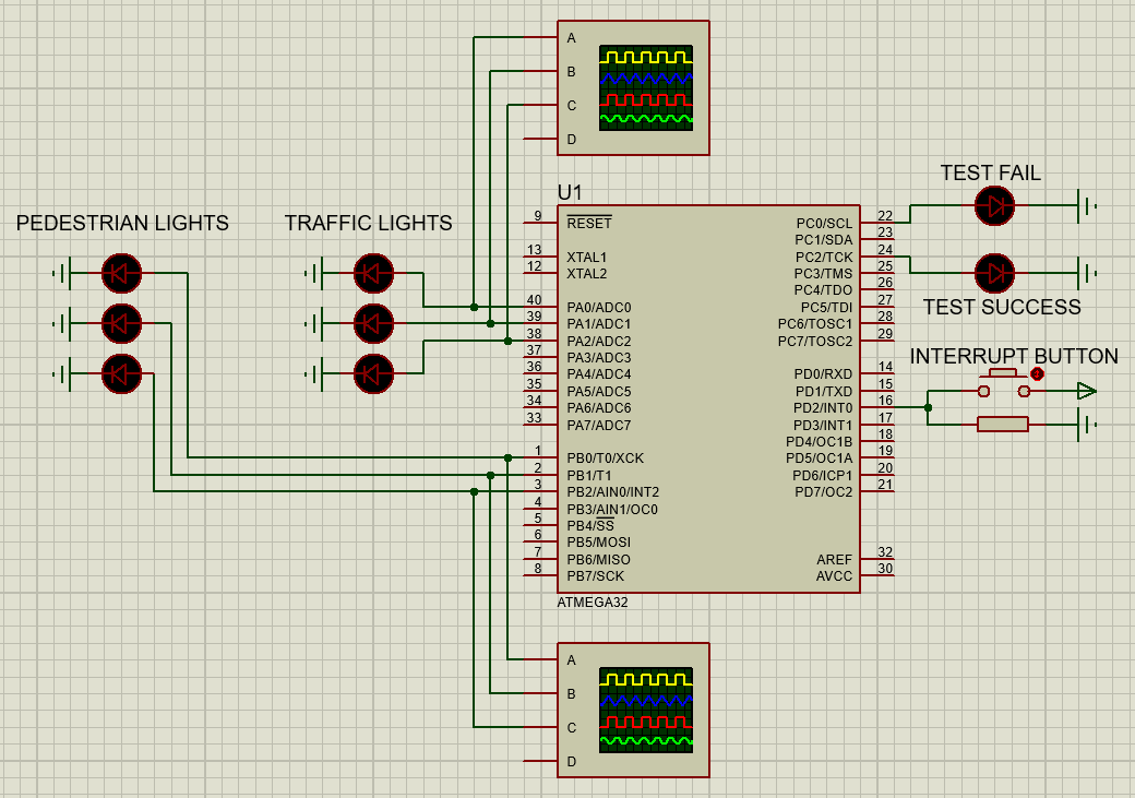 GitHub - hossam-mahmoudatta/On-Demand-Traffic-Lights-System