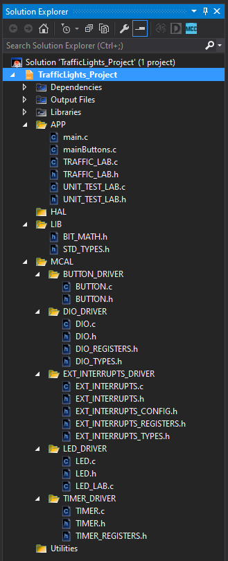 GitHub - hossam-mahmoudatta/On-Demand-Traffic-Lights-System
