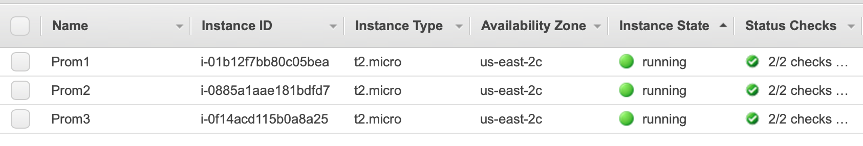 GitHub - zramos2/Monitoring-Challenge: This challenge is to demonstrate ...