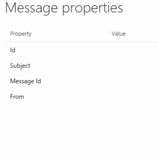 add doesn't work · Issue #537 · OfficeDev/outlook-dev-docs · GitHub