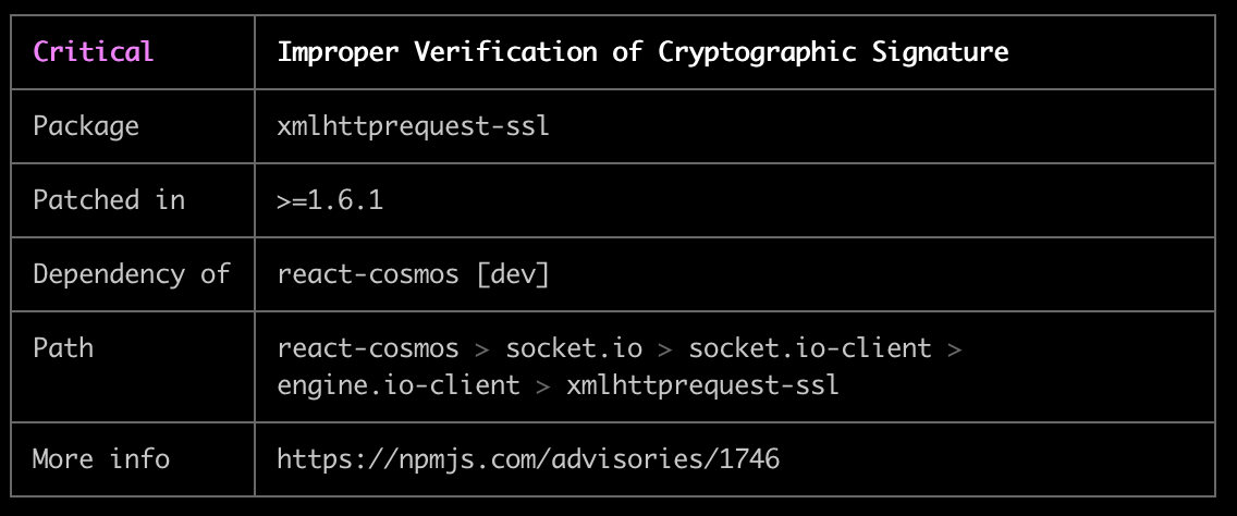 Critical Security Vulnerability Xmlrequest Ssl · Issue 1329 · React Cosmosreact Cosmos