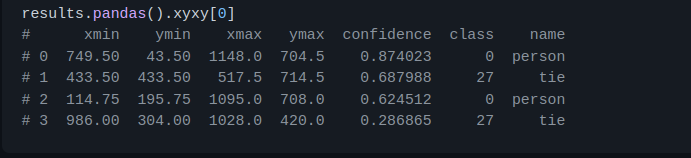 Generator from model prediction has confusing properties in 8.0.4 and 8 ...