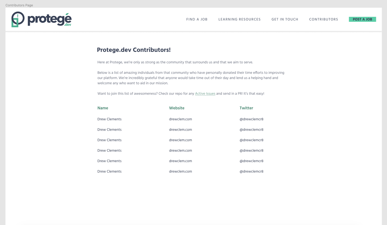 Create contributors page · Issue #82 · ProjectProtege/protege · GitHub
