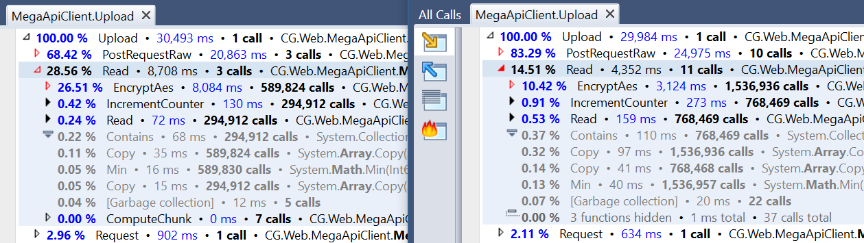 Optimization opportunity in MegaAesCtrStream · Issue #66 · gpailler/MegaApiClient · GitHub