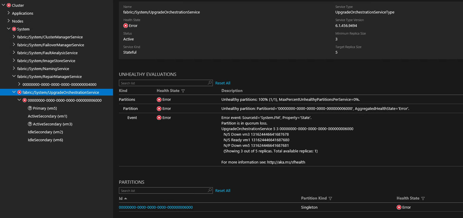 UpgradeOrchestrationService in Quorum Loss after failed 5.7 Upgrade ...