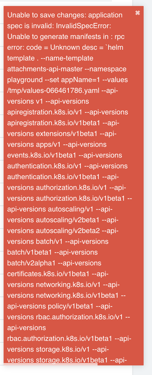 Improve Readability Of Schema Validation Errors · Issue 6082 · Argoprojargo Cd · Github 
