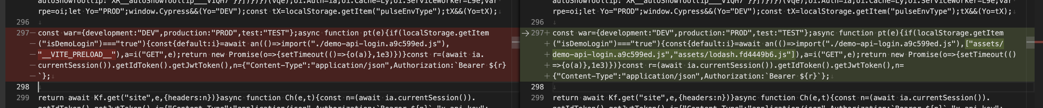 How to execute a plugin after assets are fully generated? · vitejs vite · Discussion #11043 · GitHub