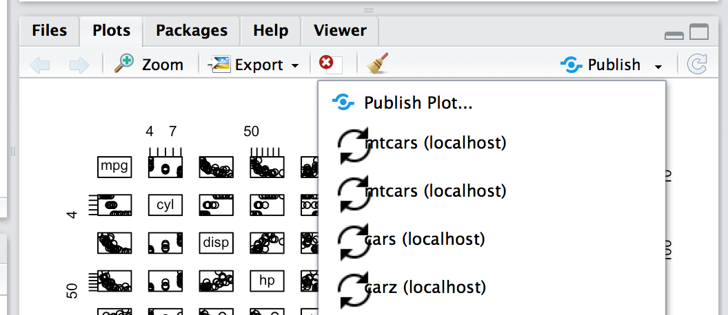 plot republishing icons are massive · Issue #1712 · rstudio/rstudio ...