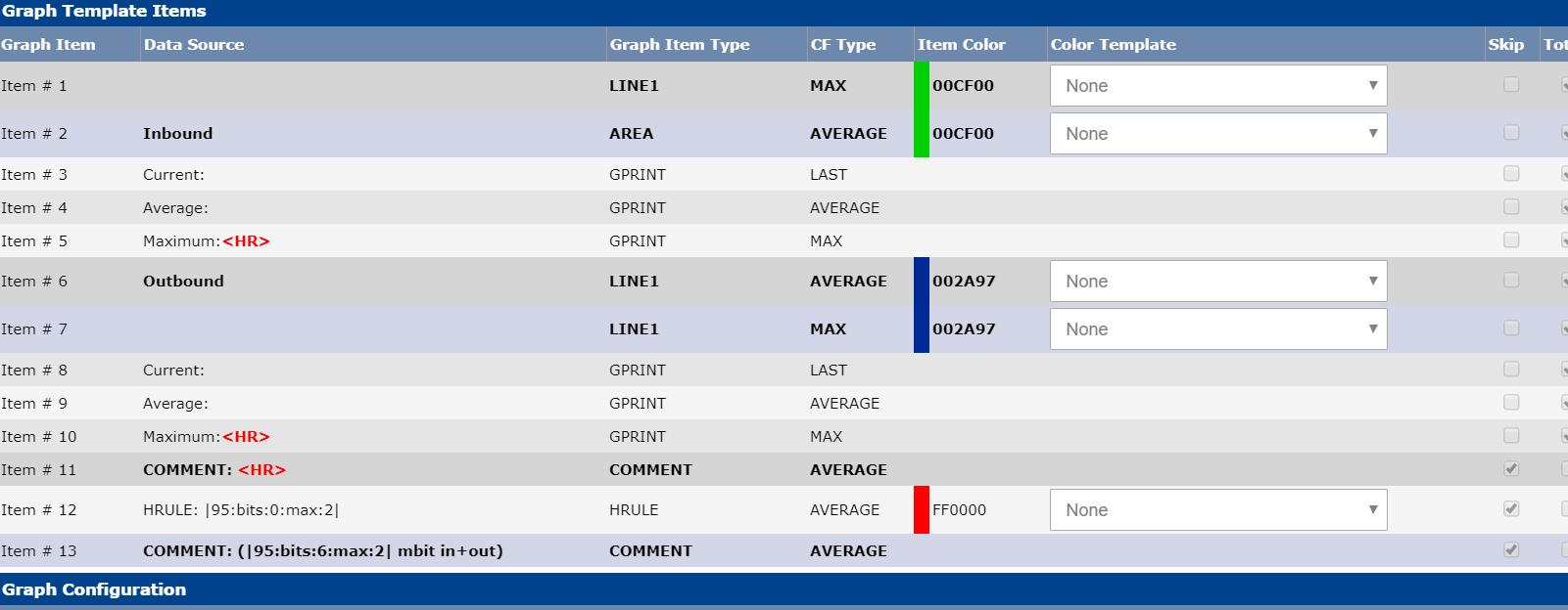 I can't add new graph from graph management in cacti 1.1.24 · Issue ...