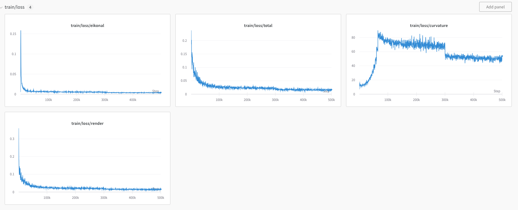 The lego mesh result is not well，How to adjust parameters and get better results · Issue #85 ...