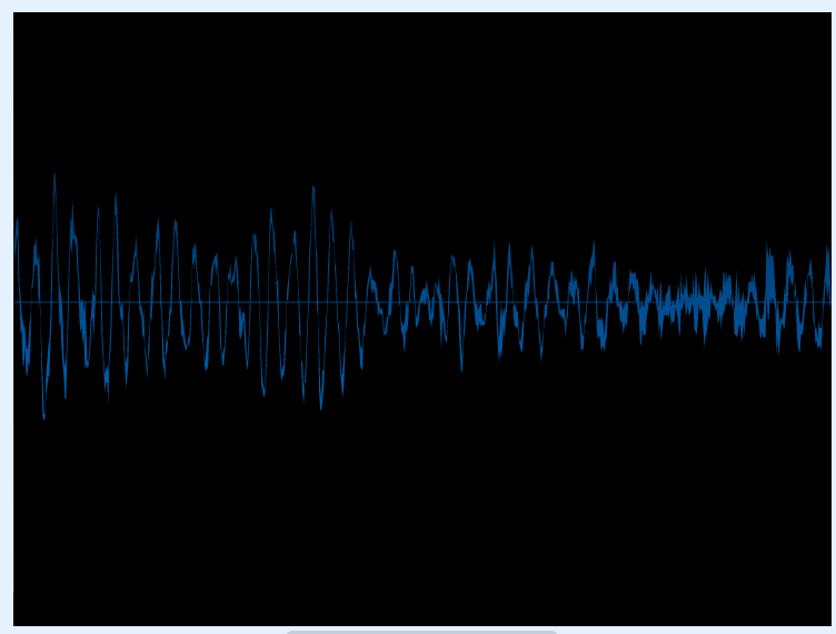Using Vmsg Plugin Hides Controls On Deviceready · Issue 574 · Collab Project Videojs Record
