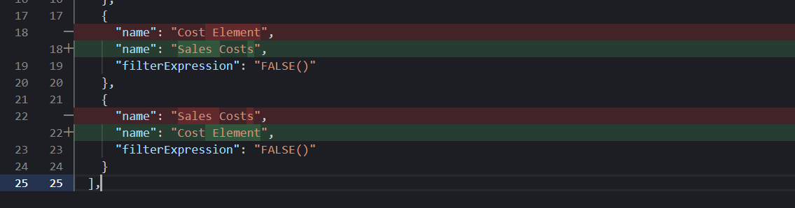 When Saving Measures ordering of Roles and Perspectives are not maintained causing Git change ...