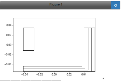 issues clearing rubberband on nbagg at non-default browser zoom · Issue #12201 · matplotlib ...
